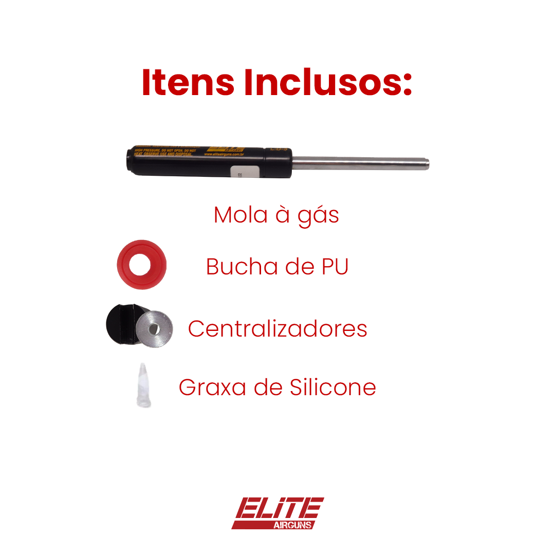 Kit Standard Cbc GII Pequena