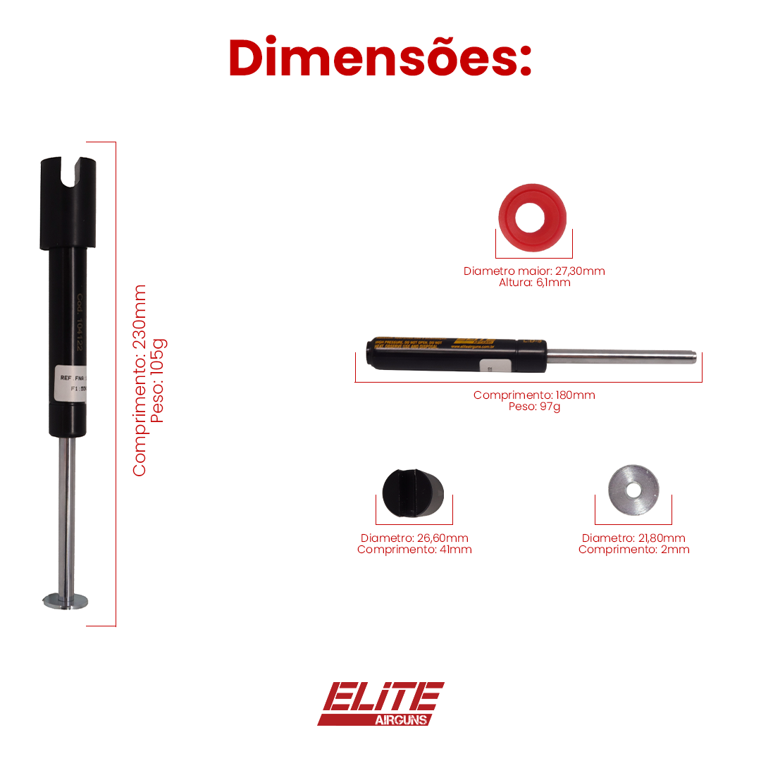 Kit Standard Cbc GII Pequena