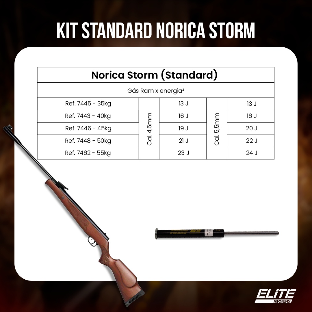 Kit Standard Norica Storm