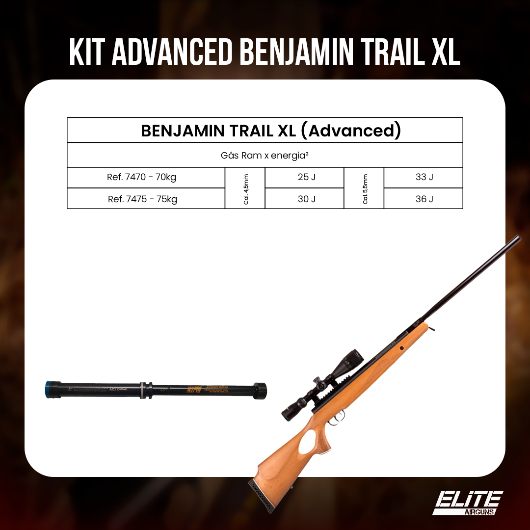 Kit Advanced Cbc Bam B22 / Benjamin Trail XL