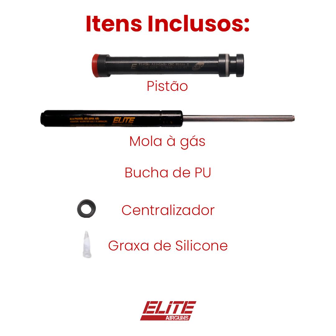Kit Advanced Cbc Nitro X
