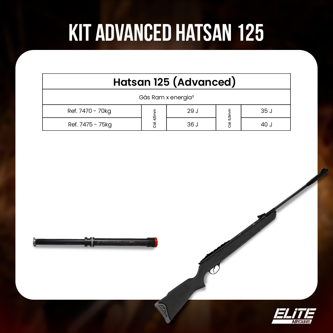 Kit Advanced Hatsan Ht 125 / 125 Sniper