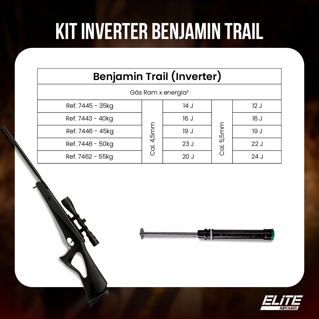 Kit Inverter Benjamin Trail Np Rotativo