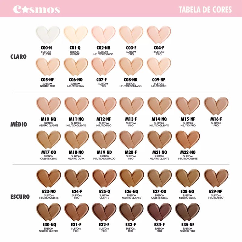 Base facial Cosmos - Karen Bachini