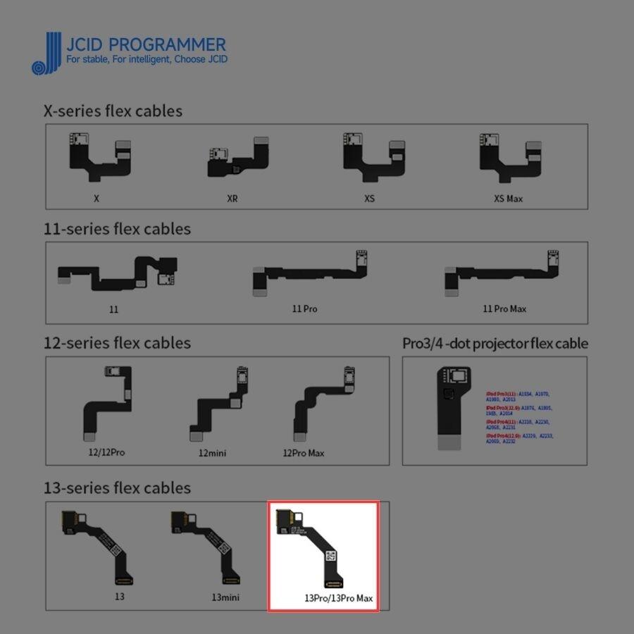 Comprar Flex Face-ID Dot Matrix Cable JCID iPhone 13 Pro/13 Pro Max - a ...