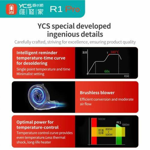 Comprar Estação de Ar Quente YCS R1 Pro 1000W - HCELL Distribuidor - O ...