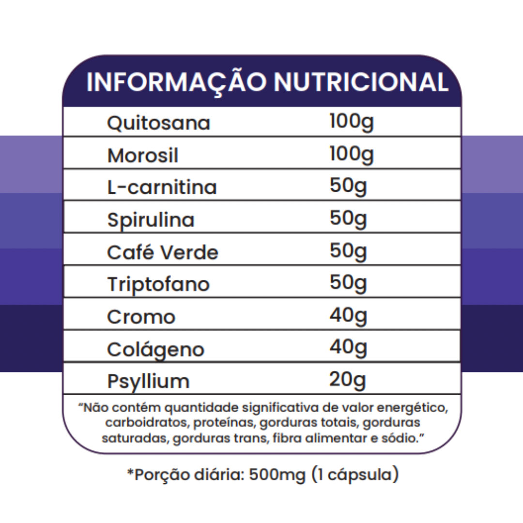 Comprar LIPO TURBO - a partir de R$220,00