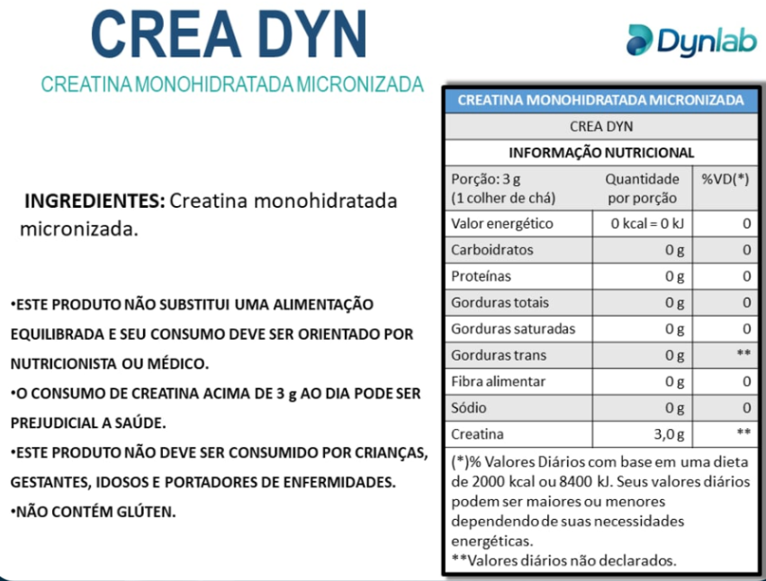 Comprar CREA DYN 150g - UGLOVES