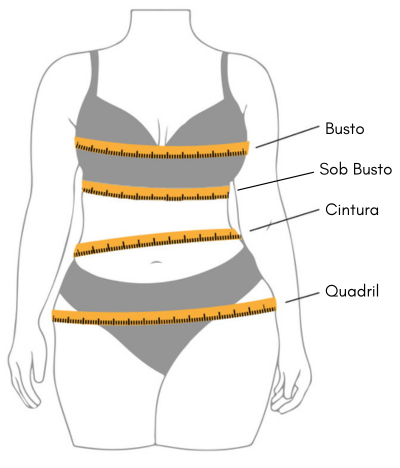 O que é Busto, Como Medir Busto Cintura e Quadril