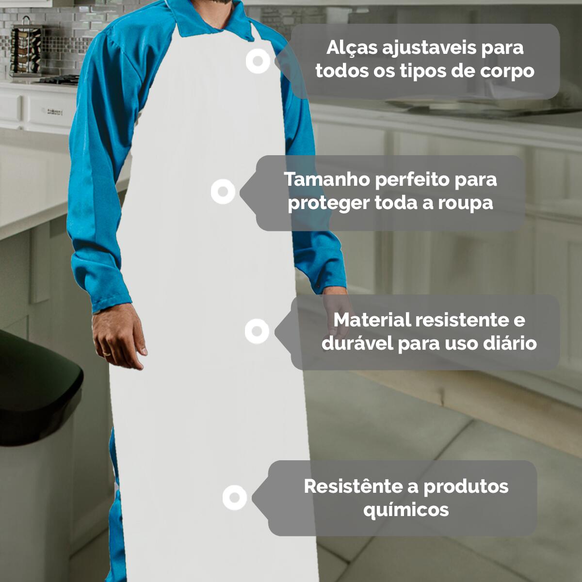 Avental Impermeável - R$21,70