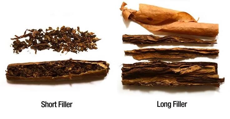 Charutos Feitos à Mão ou Mecanizados? Entenda as Diferenças