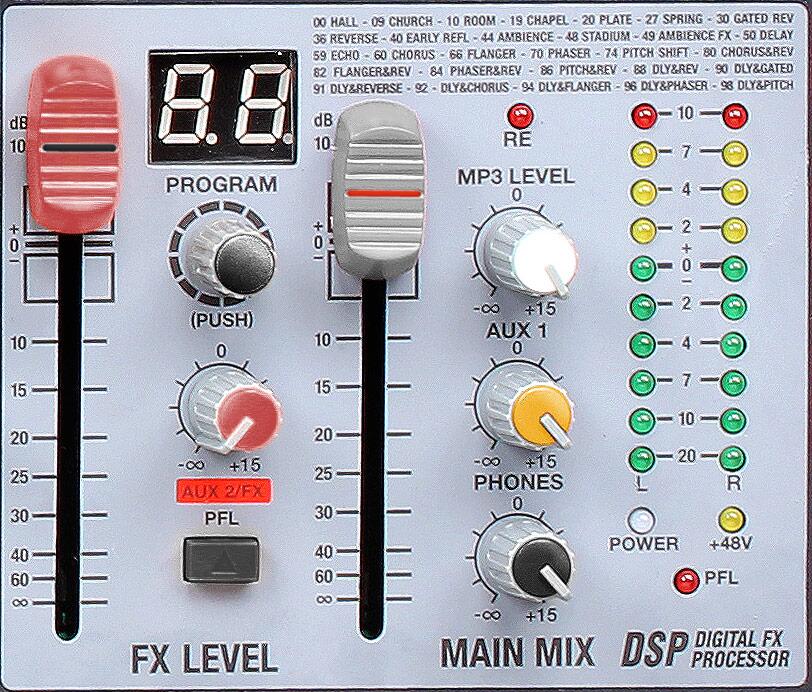Comprar Mesa Mixer 16 Canais Novik Neo NVK 1602 Bluetooth