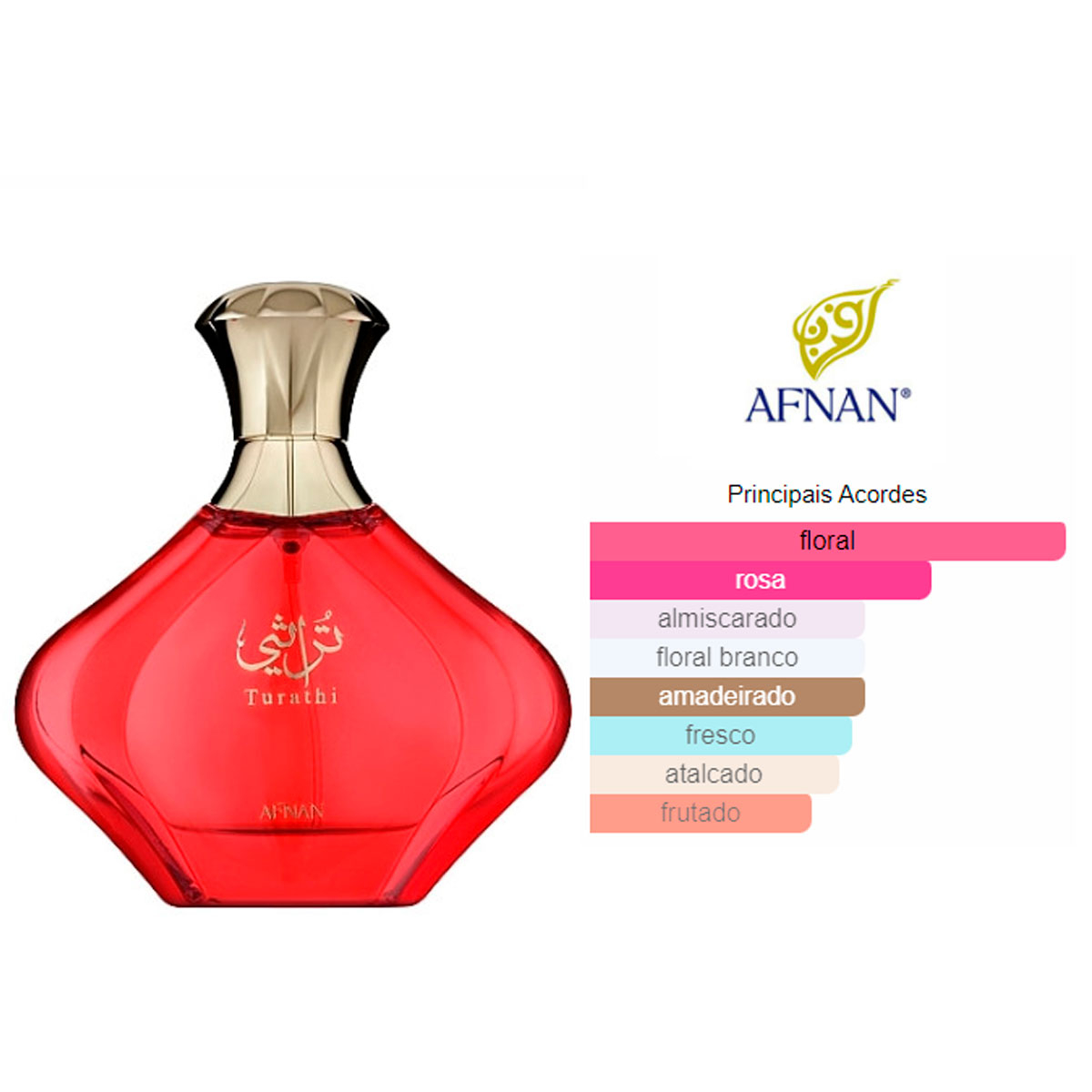 Comprar Perfume Feminino Turathi Red Afnan Eau de Parfum 90ml ...