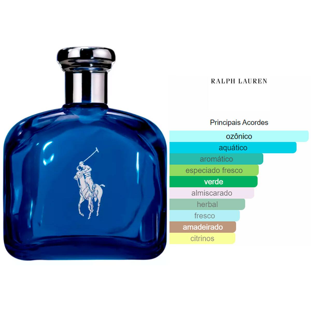 Comprar Perfume Masculino Polo Blue Ralph Lauren Eau De Toilette 200ml